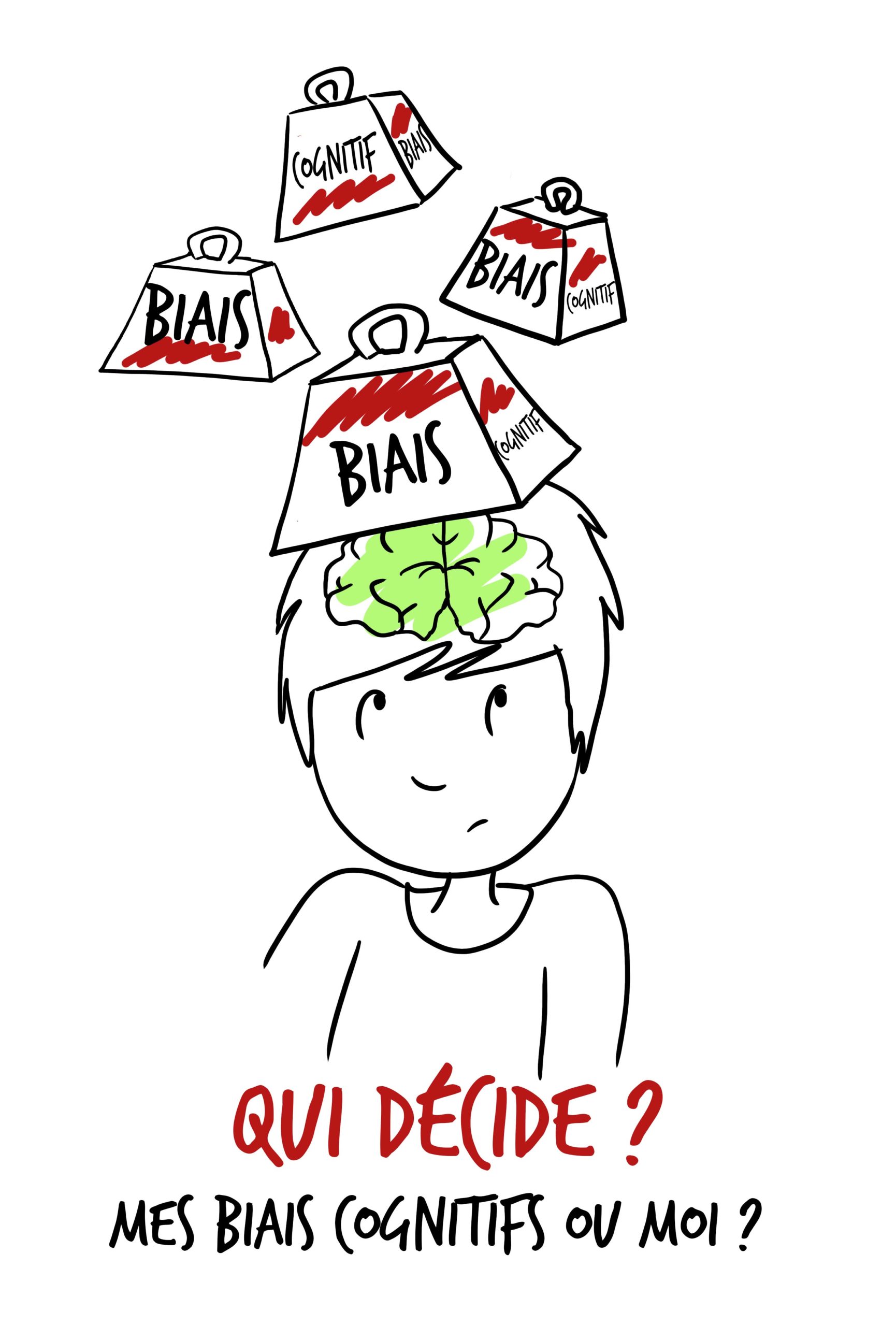 L’influence de mes biais cognitifs sur ma décision ? - OASIS Environnement